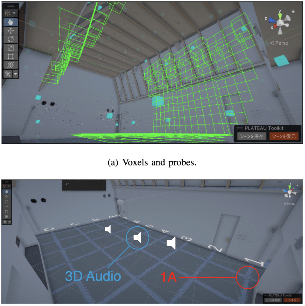 Design of Digital Twin-Based Infrastructure for 3D Audio Spatialization | Tsukada Laboratory ...